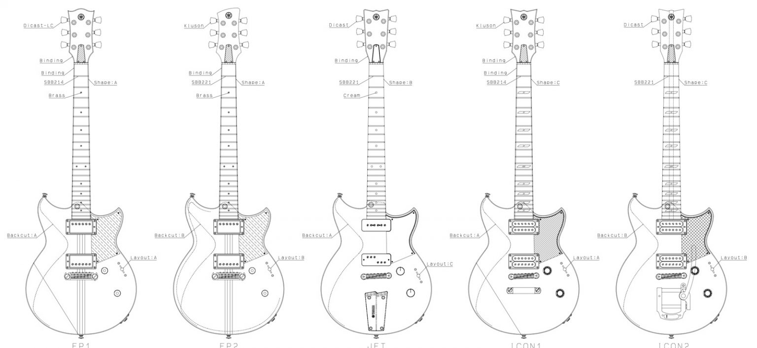 Yamaha Guitar Development | The Revstar Story